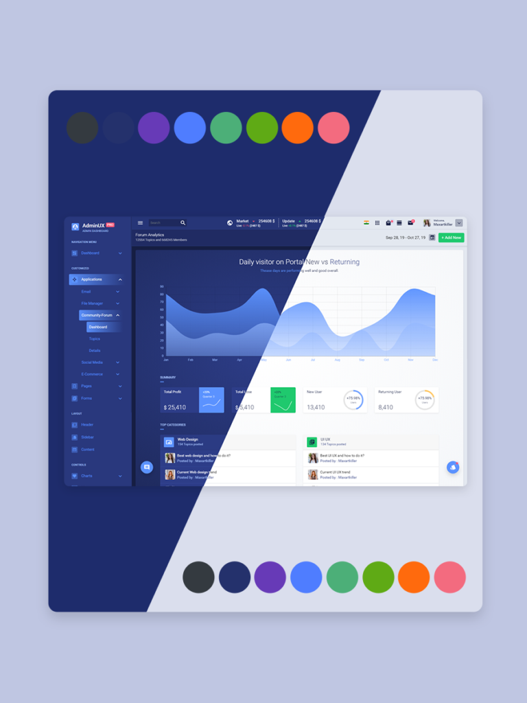 Adminux Dashboard template Adminux Dashboard template