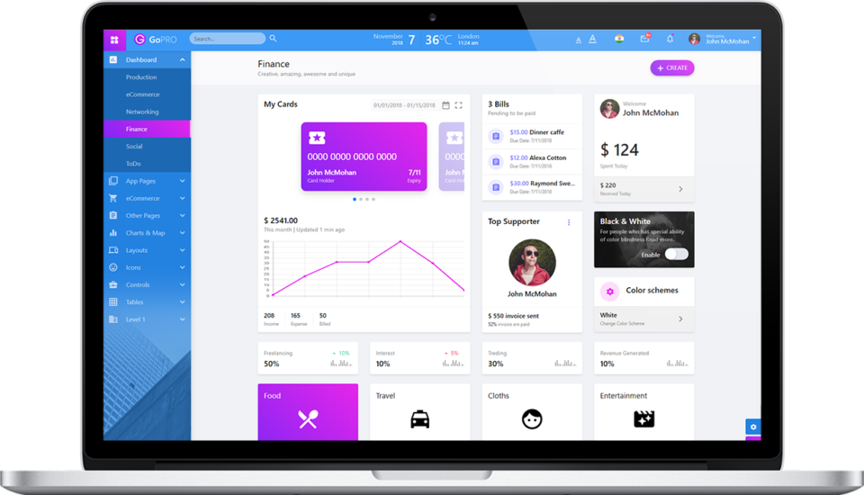 Gotri Admin Dashboard Html Template Bootstrap Angular Maxartkiller