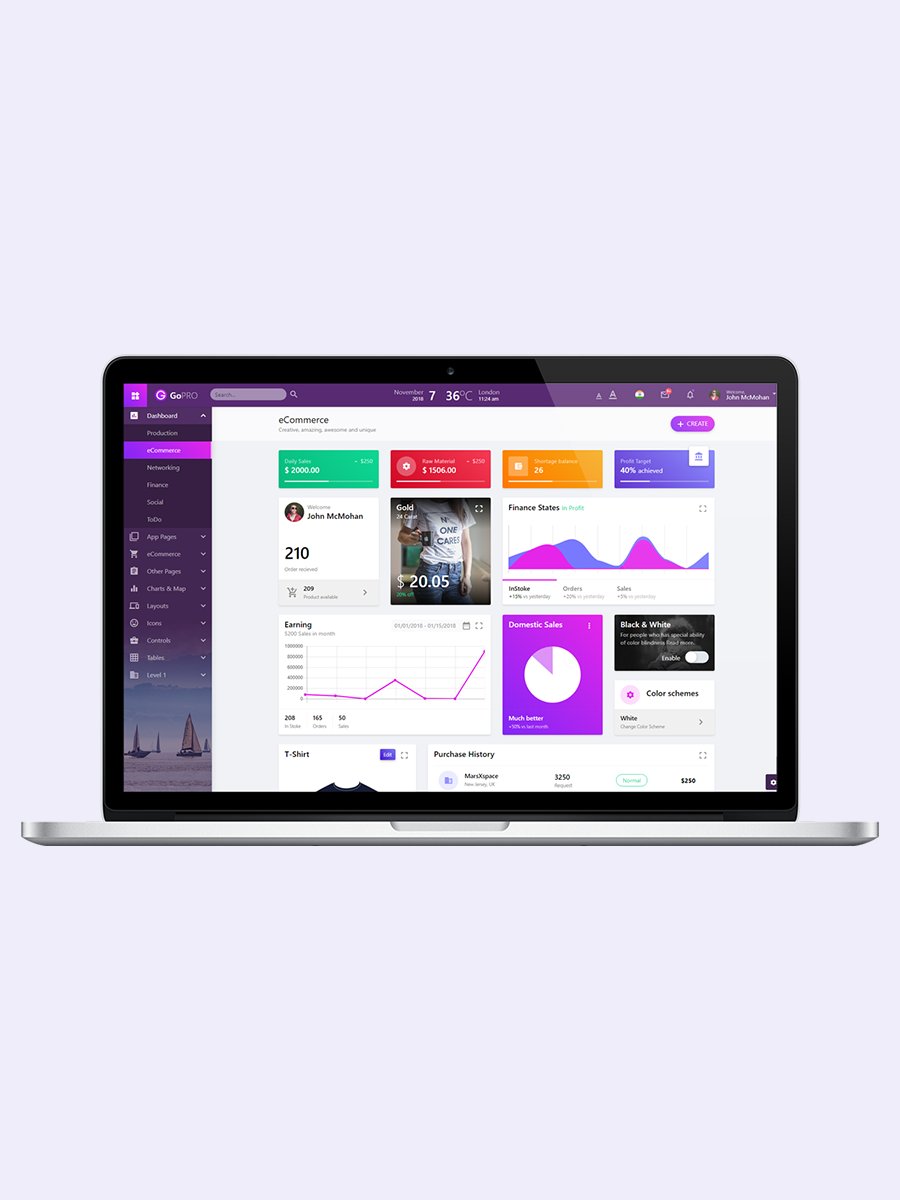 GoTRI Admin dashboard HTML template bootstrap angular - Maxartkiller