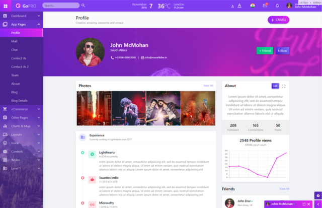 GoTRI Admin dashboard HTML template bootstrap angular - Maxartkiller