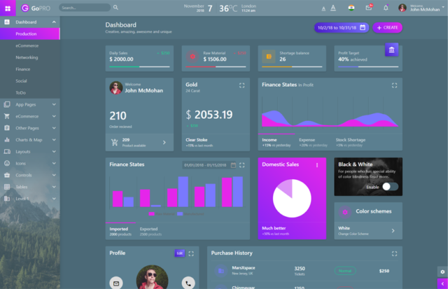 Gotri admin dashboard html bootstrap 4 angular 6 angular 7 template - Maxartkiller