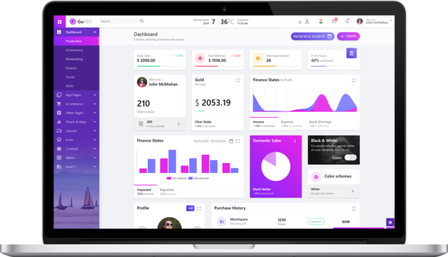 GoTRI Admin dashboard HTML template bootstrap angular - Maxartkiller