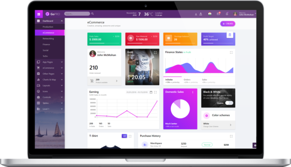 GoTRI Admin dashboard HTML template bootstrap angular - Maxartkiller