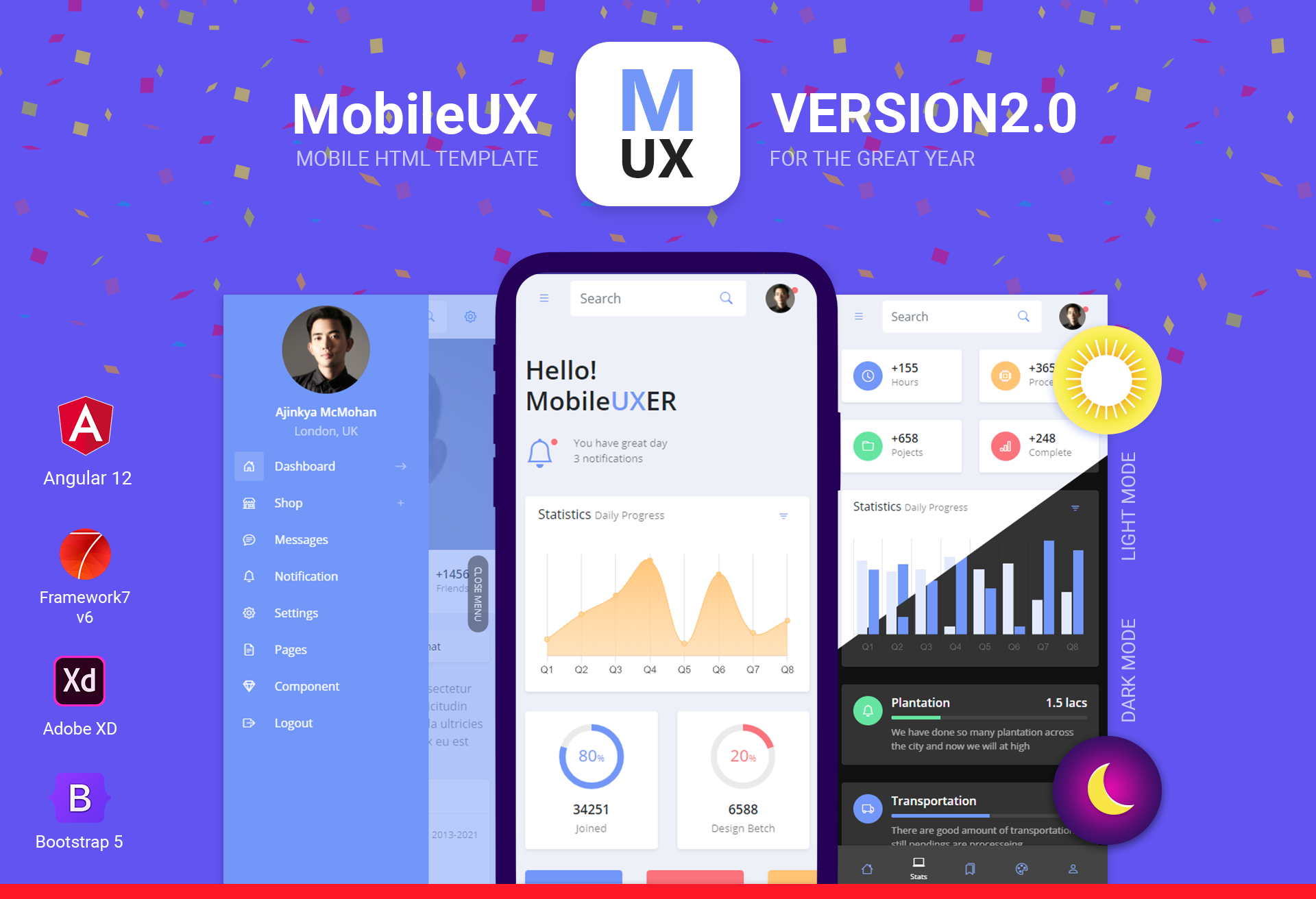 Go MobileUX Bootstrap 5 Framework 7 Angular 12 Mobile Html Template
