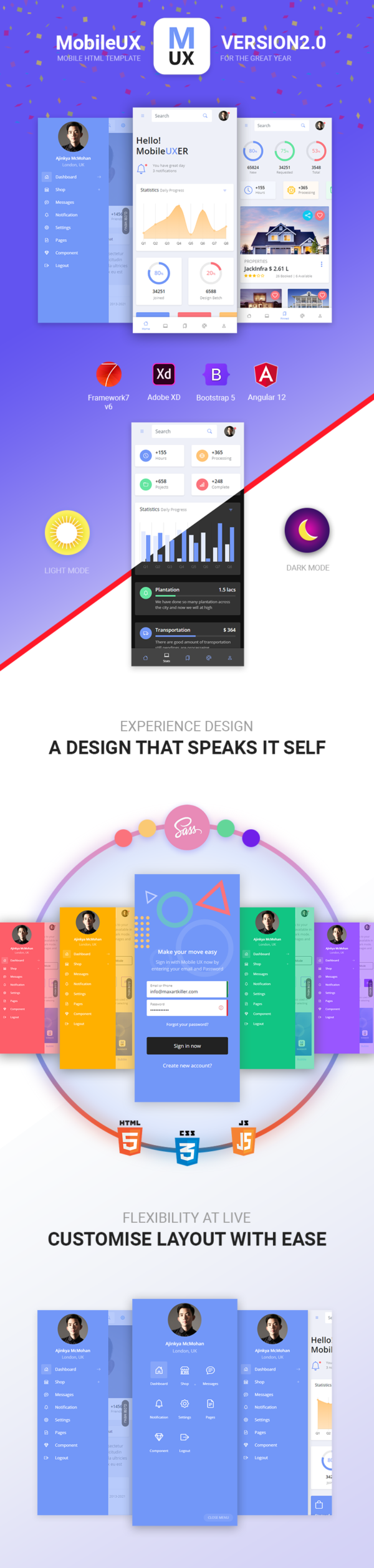 The best 2021 MobileUX version 2 bootstrap 5 framework 7 angular 12 mobile html template ui kit ...