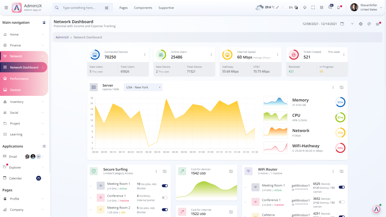 Admin UI UX Admin dashboard template bootstrap 5 angular 14