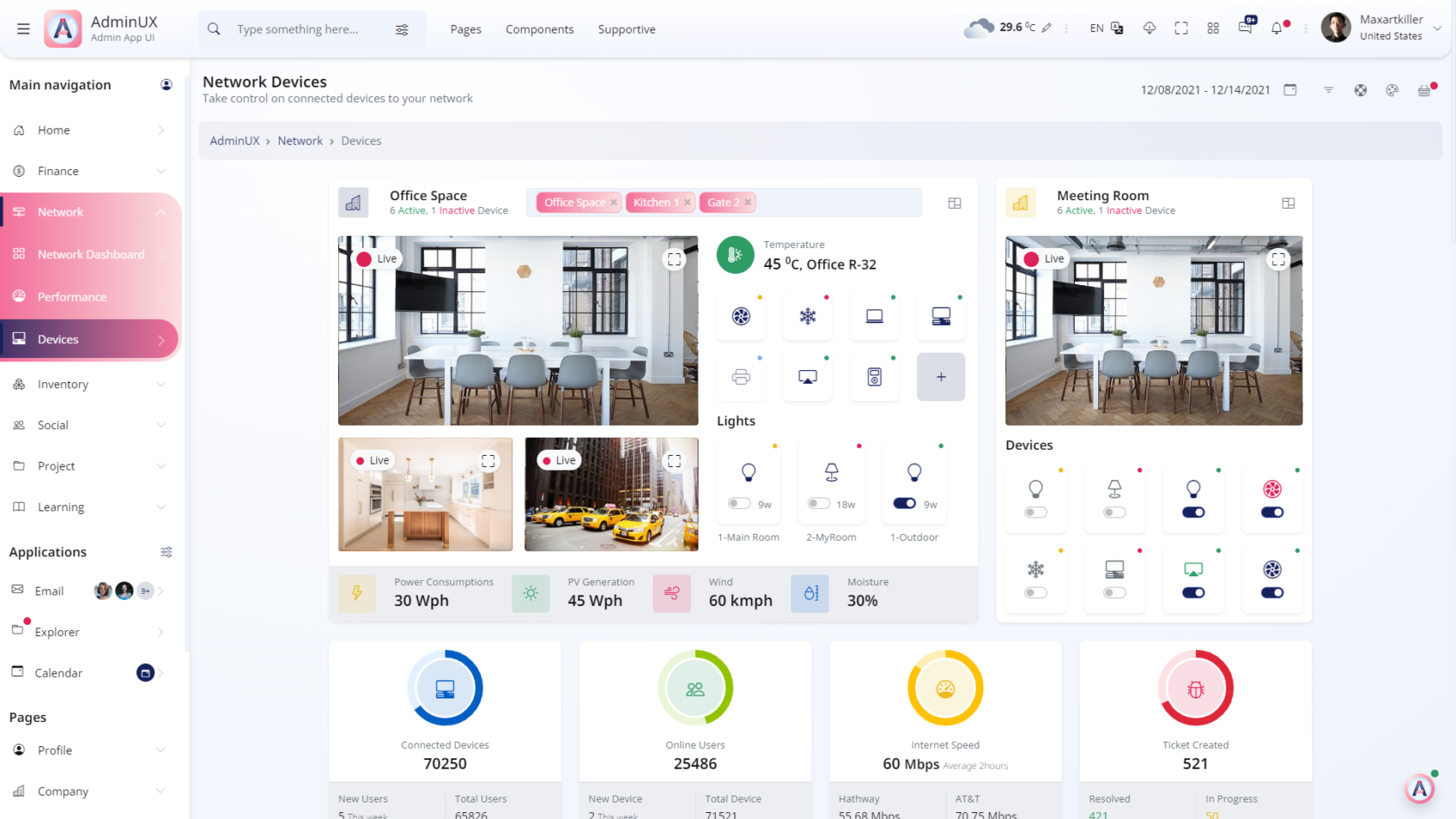 Admin UI UX Admin dashboard template bootstrap 5 angular 14
