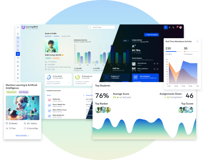 Learninguiux Admin Ui Ux Bootstrap 5 Themes Dashboard Html Template E Learning Online Learning